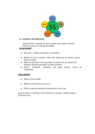 Procedimiento para implementar un sistema 5S.pdf