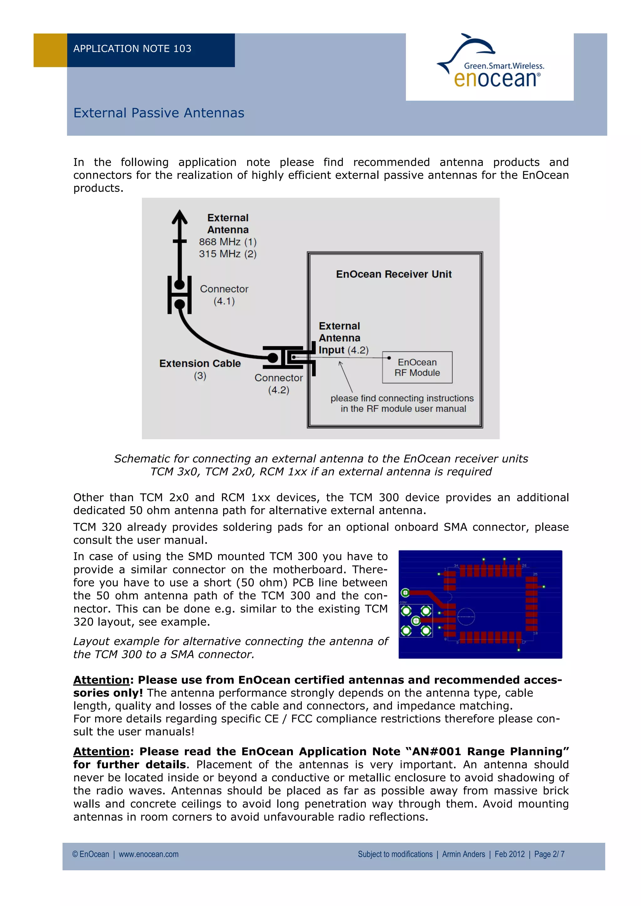 Manual 868 mhz antenna with magnetic base and sma connector enocean - vitec | PDF