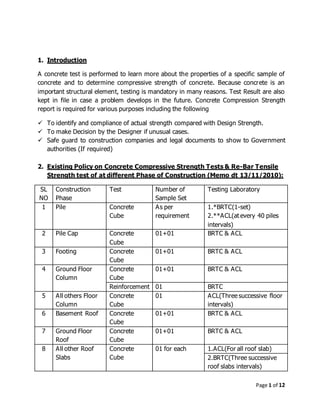 Manual Of Concrete Compression Test | DOCX