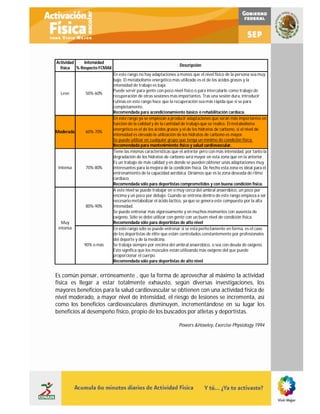 Manual activacion fisica escolar | PDF