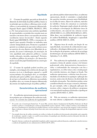 Manual de auditoria do TCU | PDF