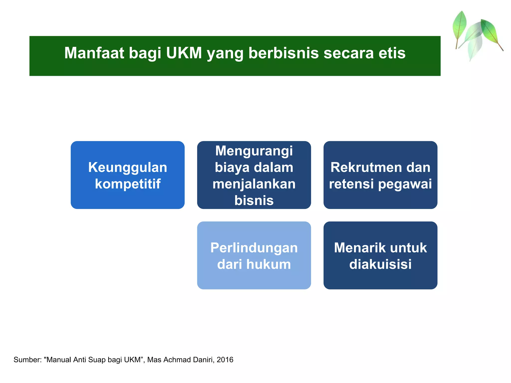 Manual anti suap | PDF
