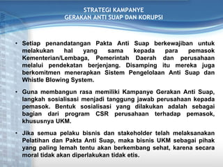 Manual anti suap | PDF