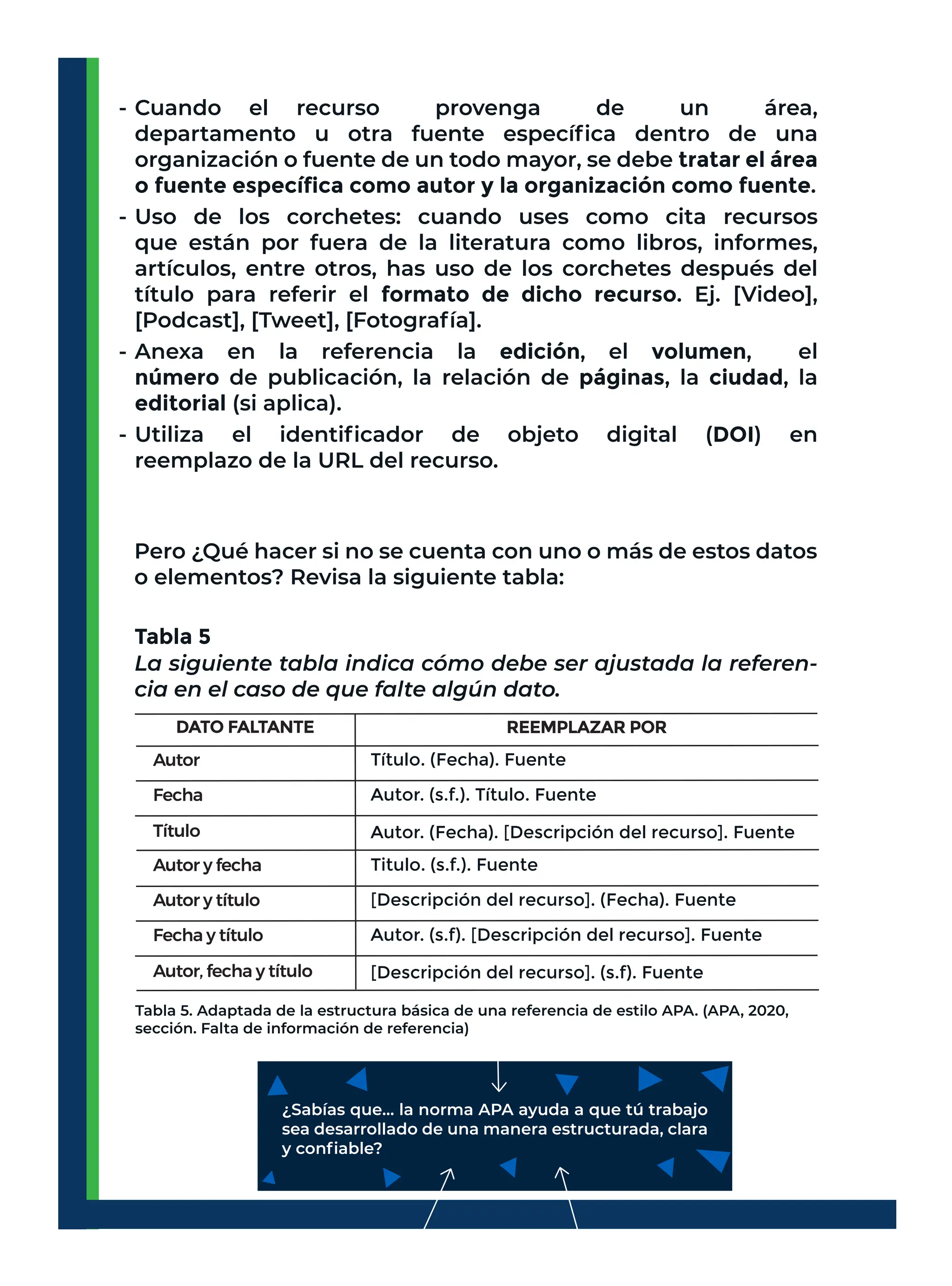 Manual para normas APA última edición CUN | PDF