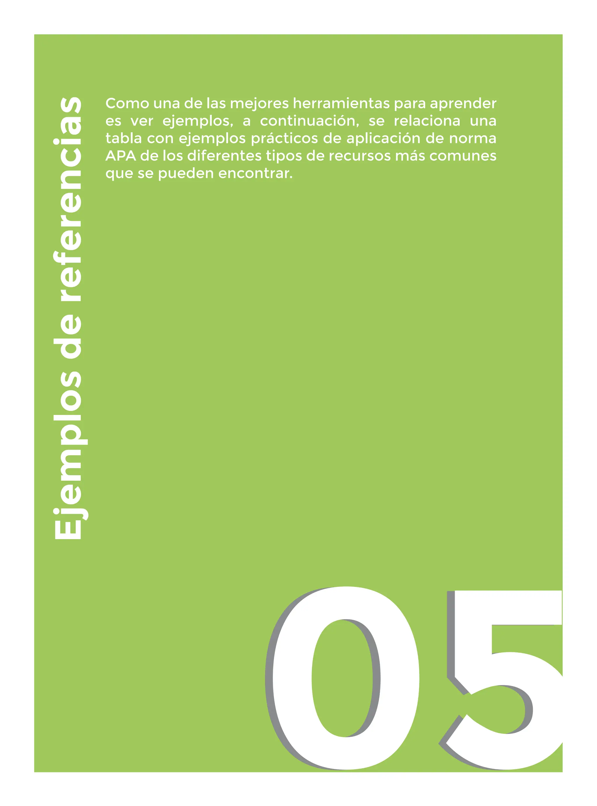 Manual para normas APA última edición CUN | PDF