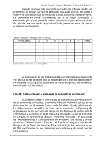 Manual ASIS | PDF