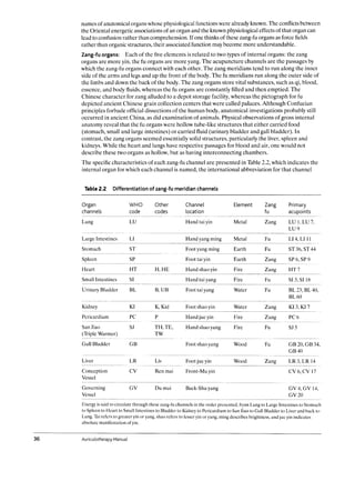 Manual auriculotherapy chinese and western systems of ear | PDF