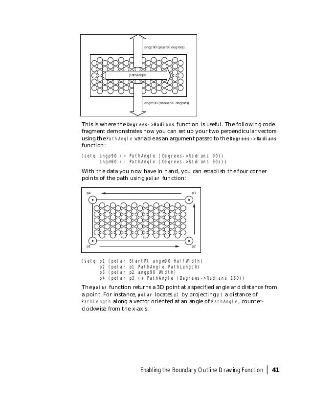 Manual Auto Cad 2000 Visual Lisp Tutorial Autocad Pdf Desktop Publishing Computer