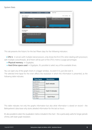 Manual BASE Insight Lite Edition (En) | PDF