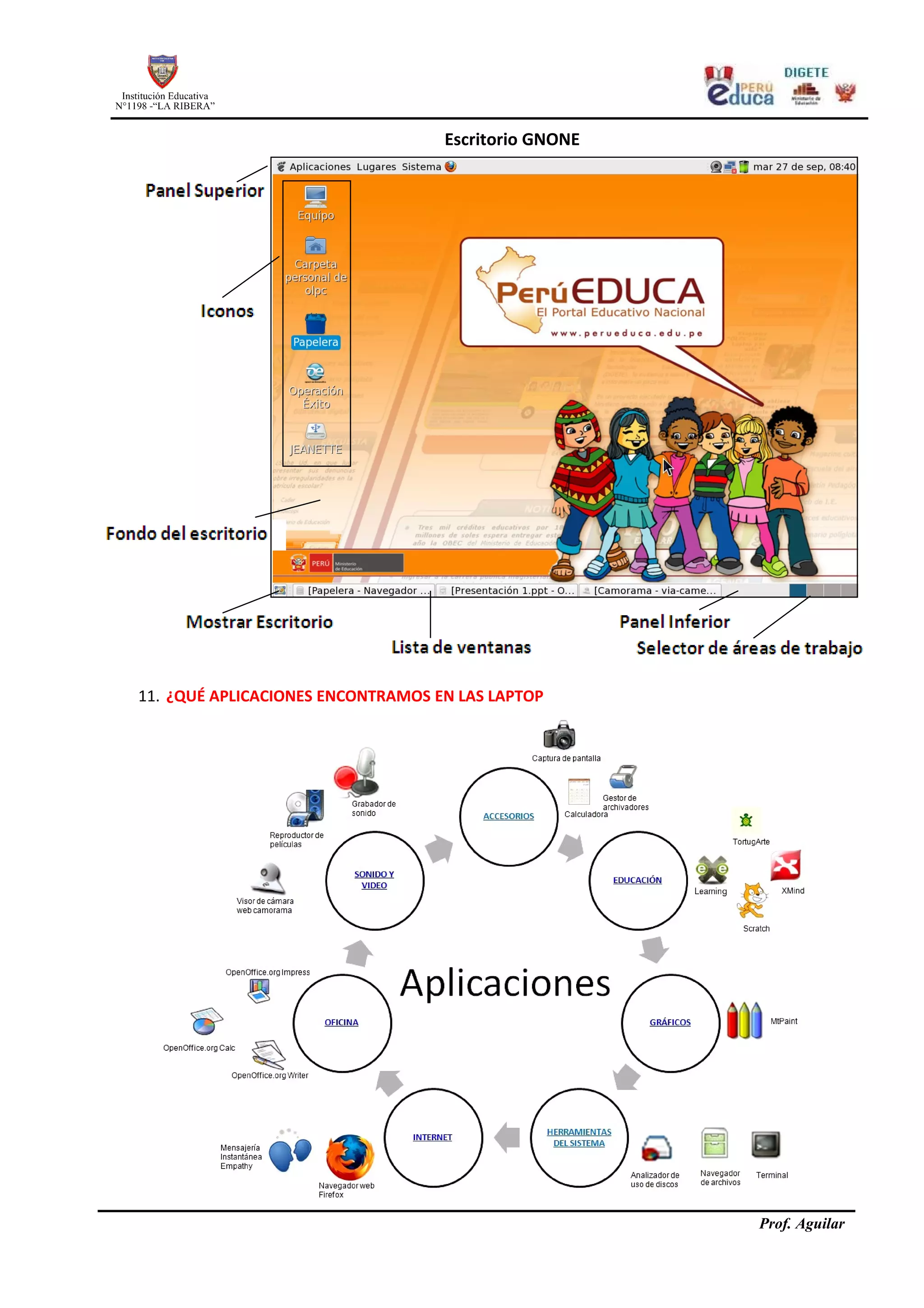 Manual basico laptop xo 1.5 secundaria a color | PDF