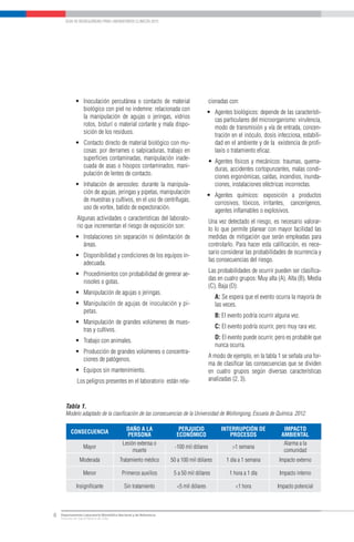 Manual bioseguridad ISP | PDF