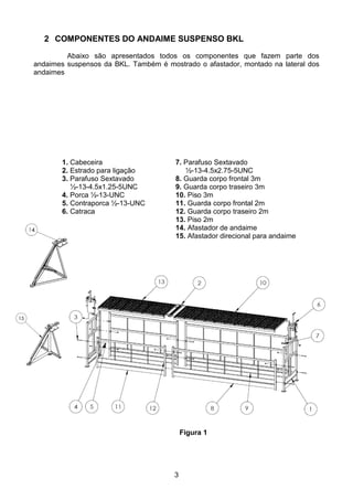 Manual bkl para_andaime_suspenso | PDF