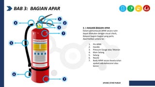 Manual Book Apung Cetar Publik.pdf