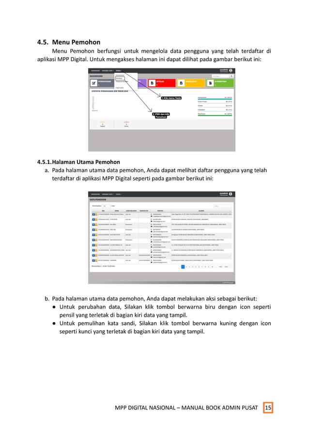 Manual Book MPPD - Pengelola Daerah.docx.pdf