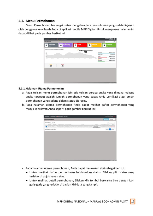 Manual Book MPPD - Pengelola Daerah.docx.pdf