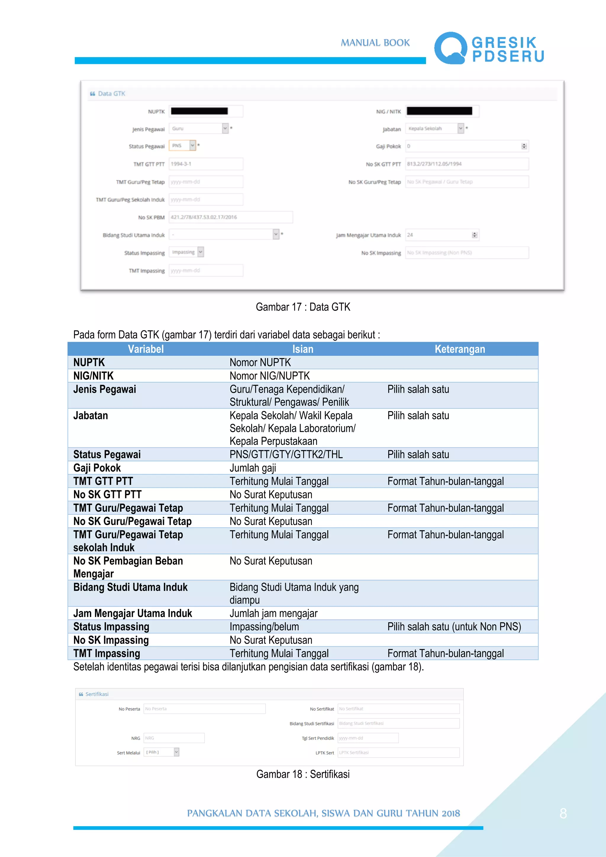 Manual book pdseru | PDF