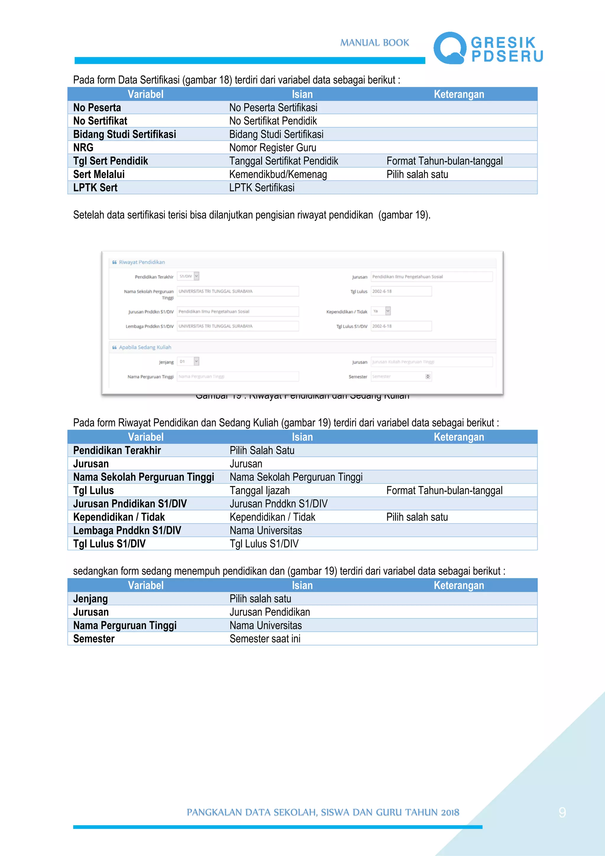 Manual book pdseru | PDF