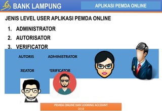 manual book pemda online sekolah atau madrasah | PPTX