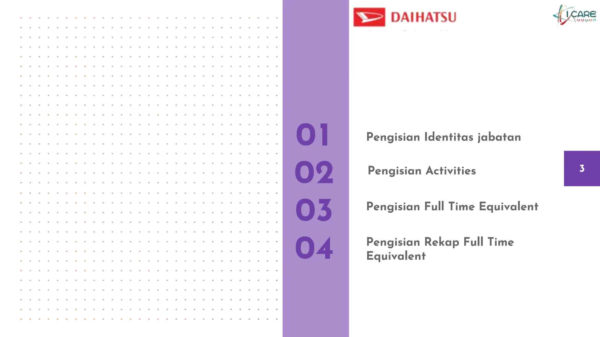 Manual Book Perhitungan Workload Analysis (FTE) | PPTX