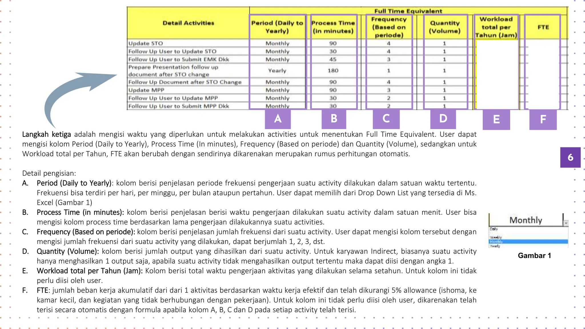 Manual Book Perhitungan Workload Analysis (FTE) | PPTX