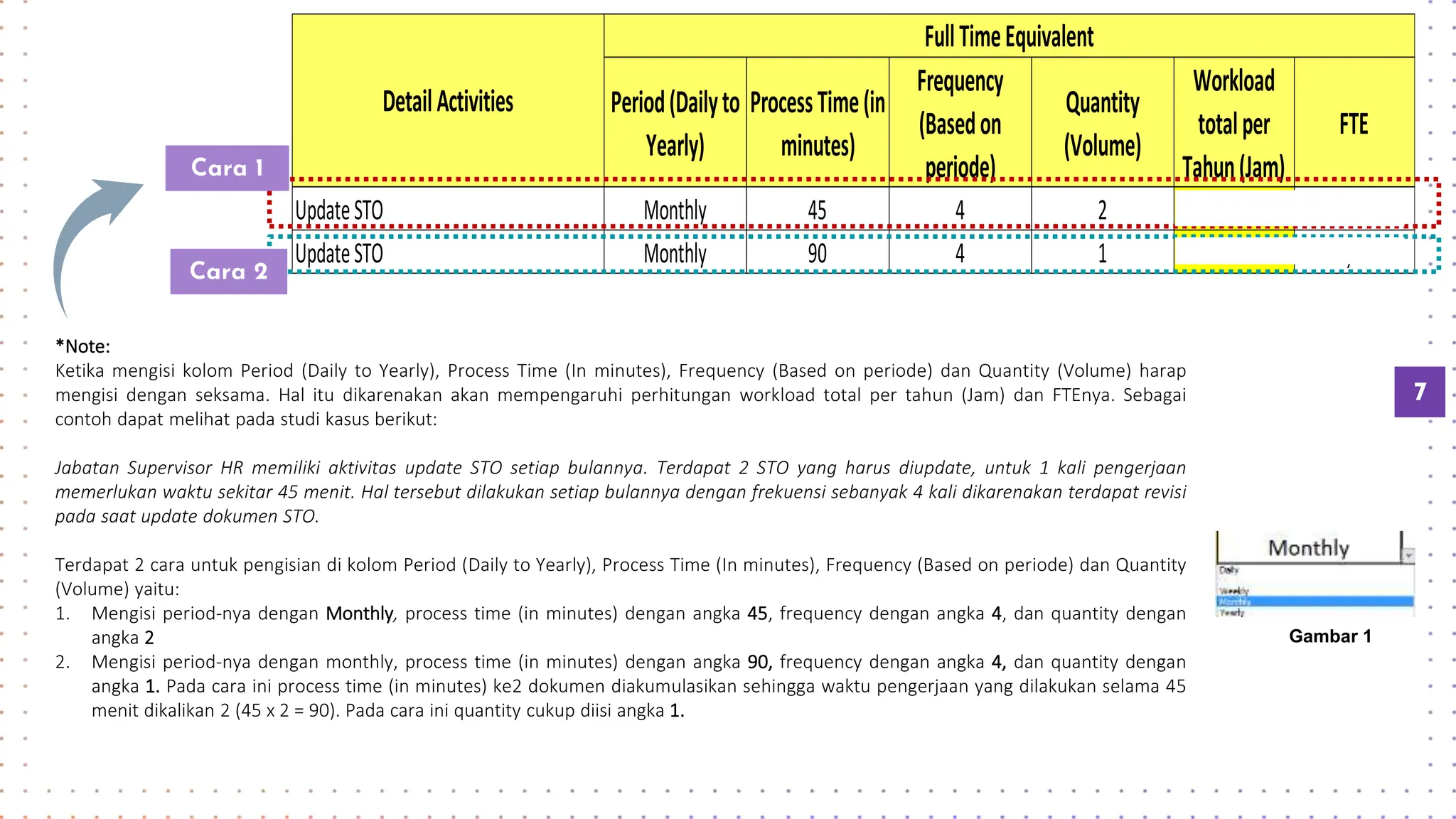 Manual Book Perhitungan Workload Analysis (FTE) | PPTX