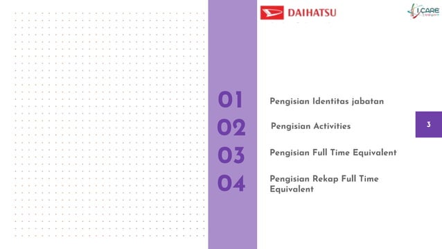 Manual Book Perhitungan Workload Analysis (FTE) | PPTX
