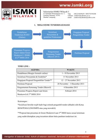 Manual book RASO ISMKI Wilayah 1 | PDF