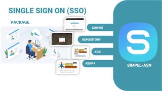 MANUAL BOOK SIMPEL ASN DI LINGKUNGAN PEMERINTAH KOTA GORONTALO.pdf
