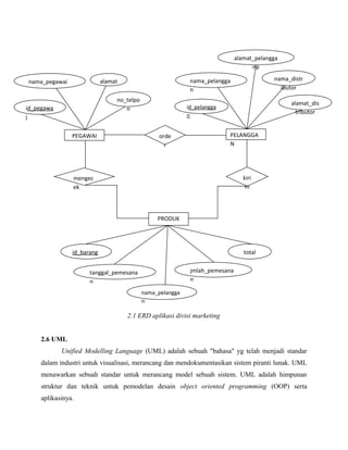 Manual book sismul | PDF