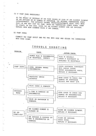 Manual book wwt (2) (2) | PDF