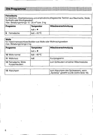 Manual bosch wff 1100 | PDF