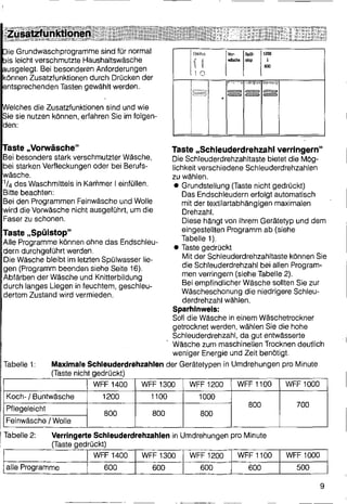Manual bosch wff 1100 | PDF