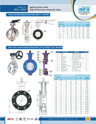 Manufacturer & Exporter of Manual Butterfly Valve | PDF
