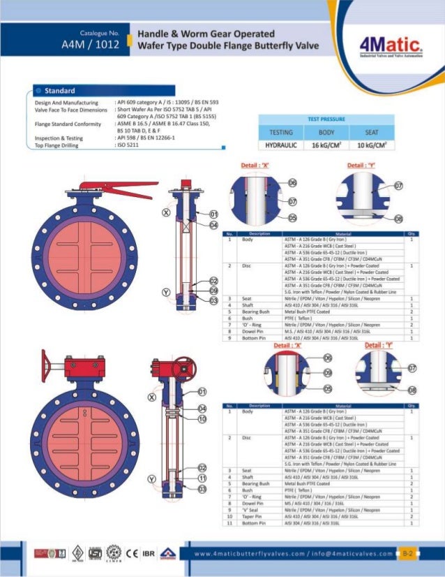 Manual butterfly valve 4matic catalogue