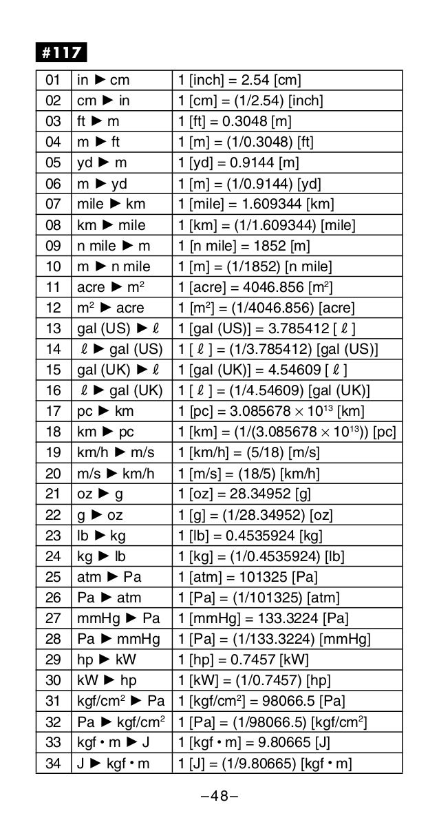 Casio Fx 991ex Manual Pdf Casio Fx 991ex Manual Pdf
