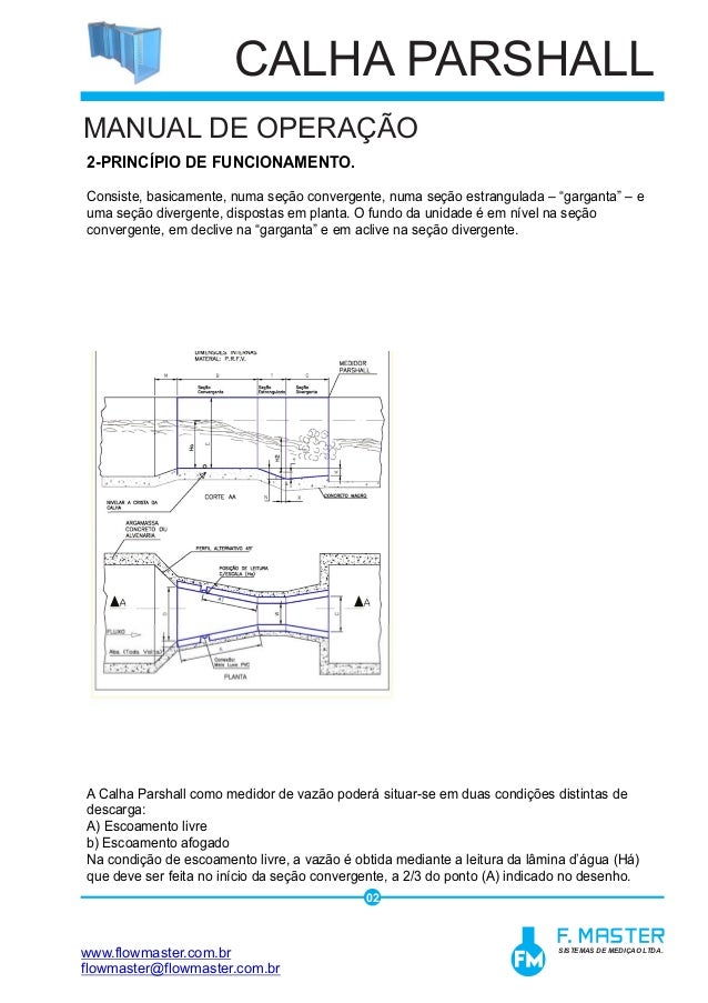 Manual calha parshall_00-20121 (1)