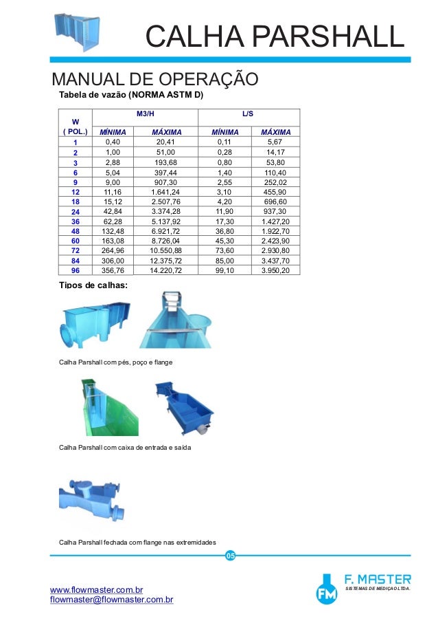 Manual calha parshall_00-20121 (1)