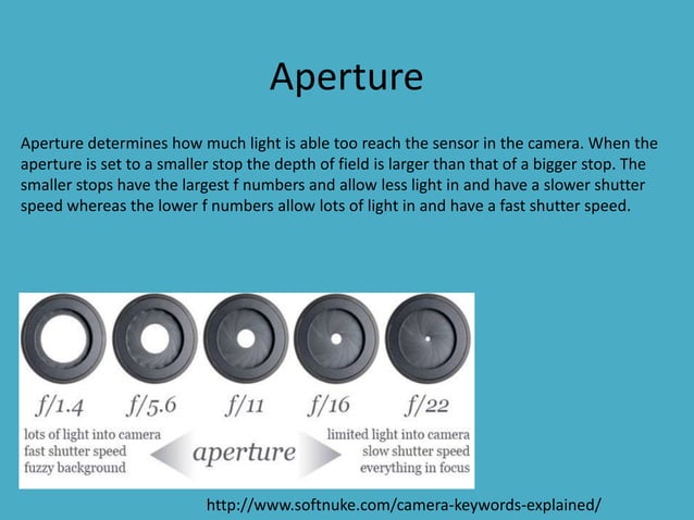 Manual camera settings1 | PPTX