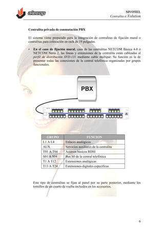 Manual central telefonica | PDF
