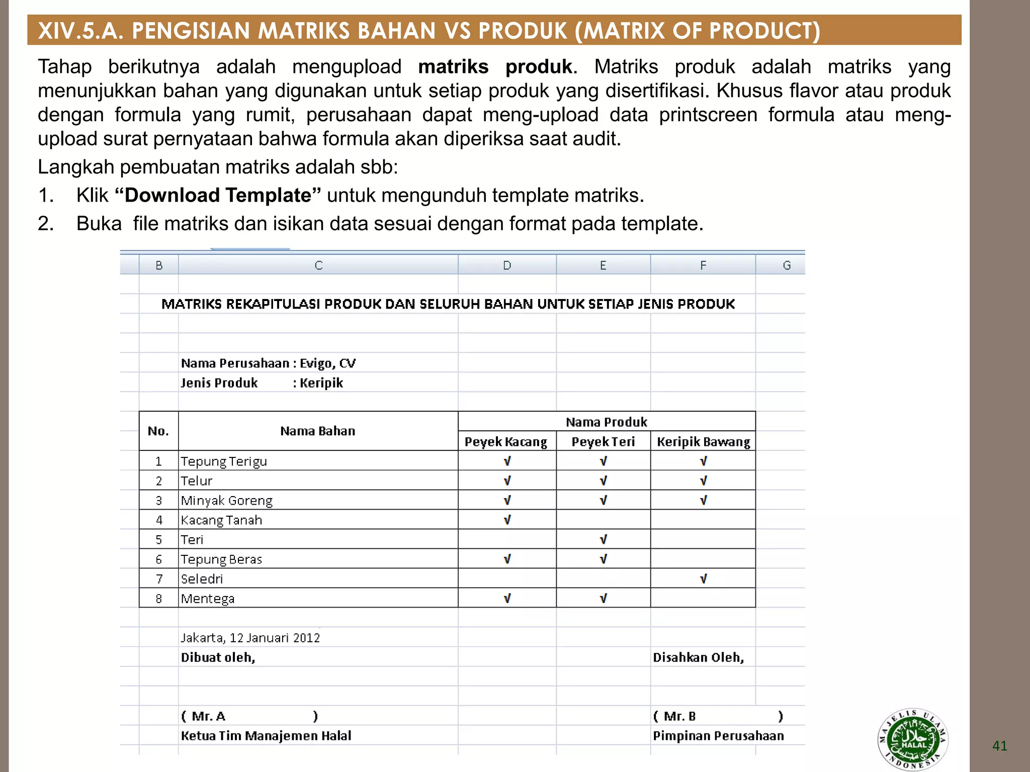 Manual cerol manufacturing-(idn-2.3) | PDF