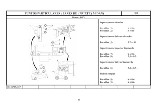 Manual+citroen+c3 | PPT