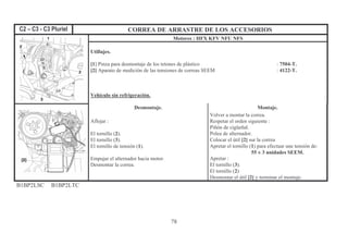 Manual+citroen+c3 | PPT