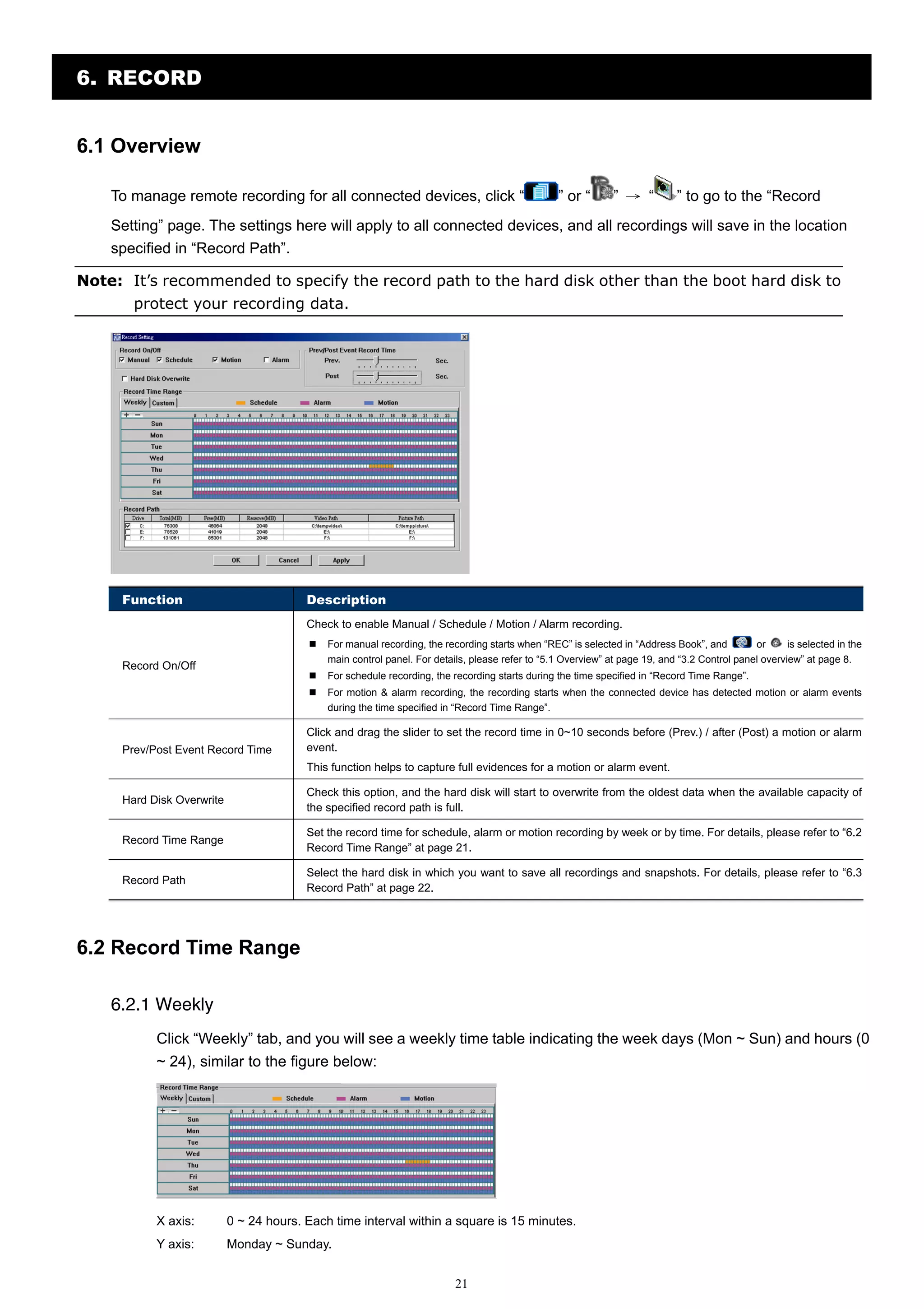 Manual cms ( central management system ) / Video Viewer for AVTECH DVR ...