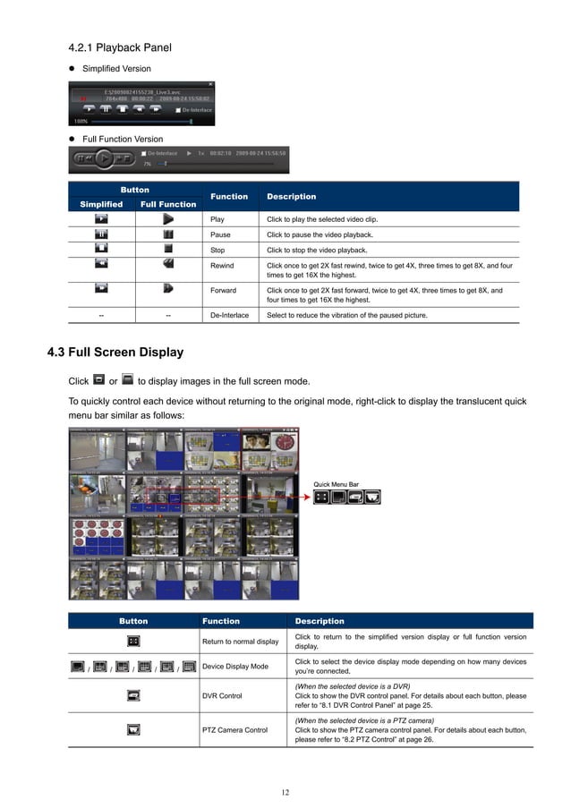 Manual cms ( central management system ) / Video Viewer for AVTECH DVR ...