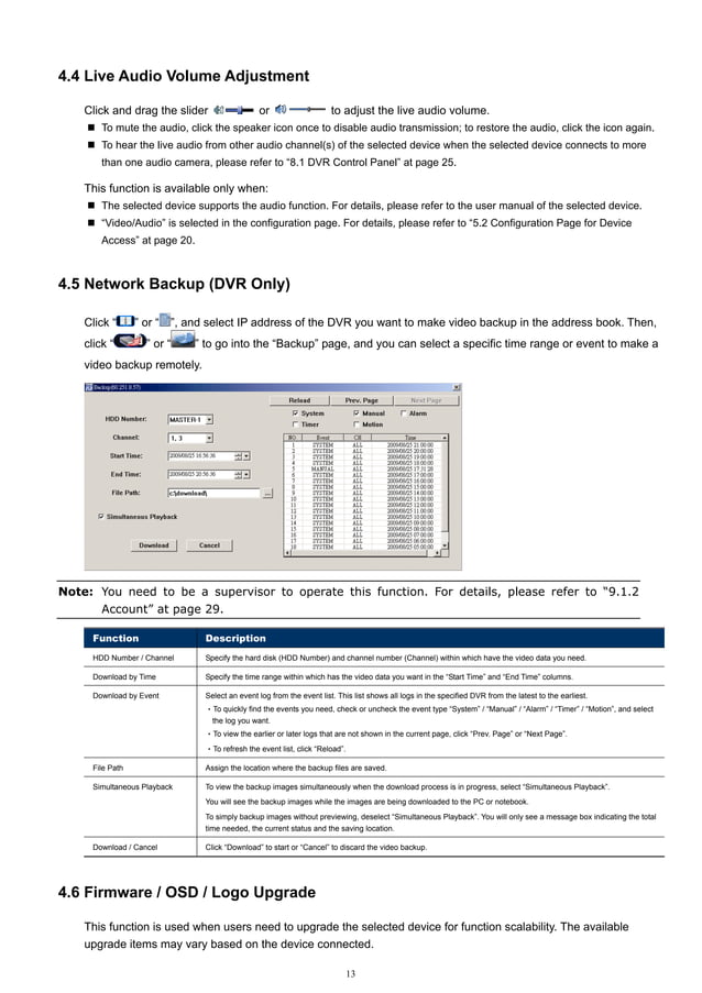 Manual cms ( central management system ) / Video Viewer for AVTECH DVR ...
