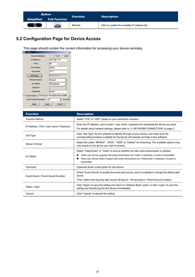 Manual cms ( central management system ) / Video Viewer for AVTECH DVR ...
