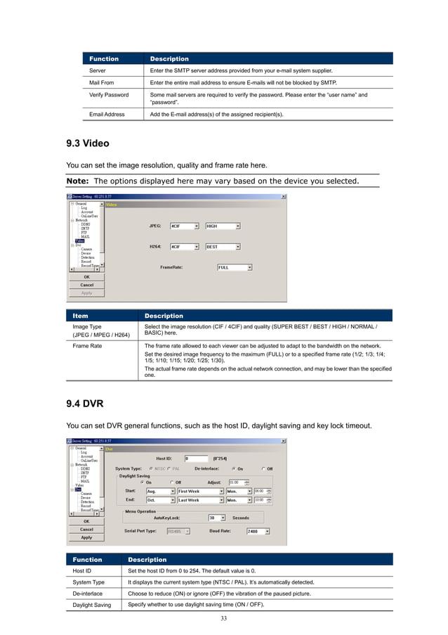 Manual cms ( central management system ) / Video Viewer for AVTECH DVR ...