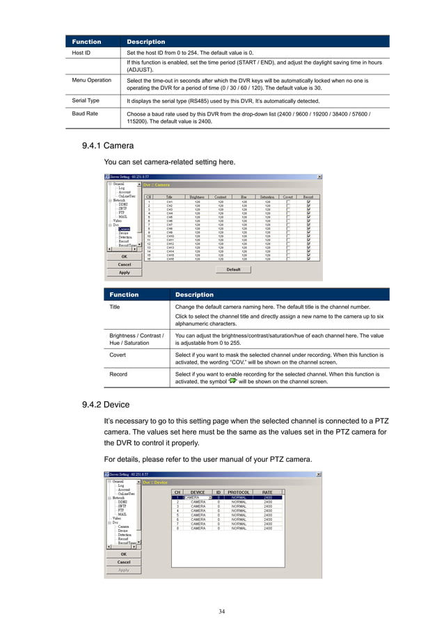 Manual cms ( central management system ) / Video Viewer for AVTECH DVR ...