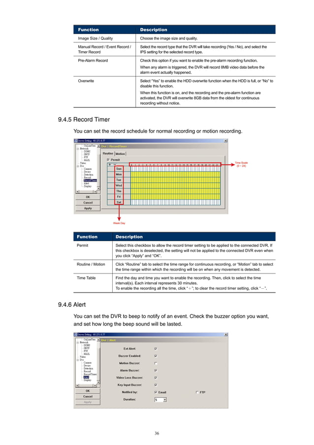 Manual cms ( central management system ) / Video Viewer for AVTECH DVR ...