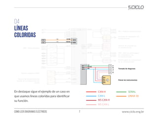 Como Leer Diagramas Electricos Automotricis Manual Como Leer